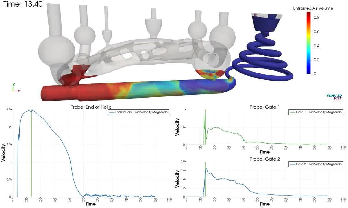 Design brief: 3D printed casting of 3-foot long robot arm | nTop